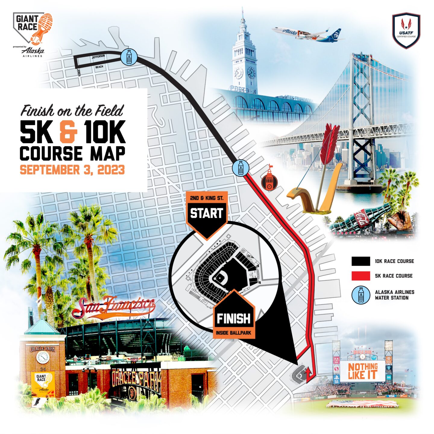 FAQs - The Giant Race